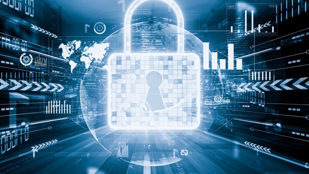 Next Level Asset Protection | MAI Security